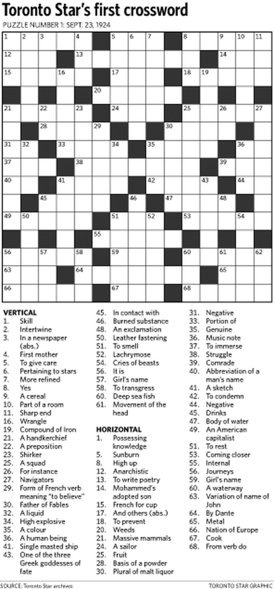 Sun Crossword Today - Free Printable Crosswords