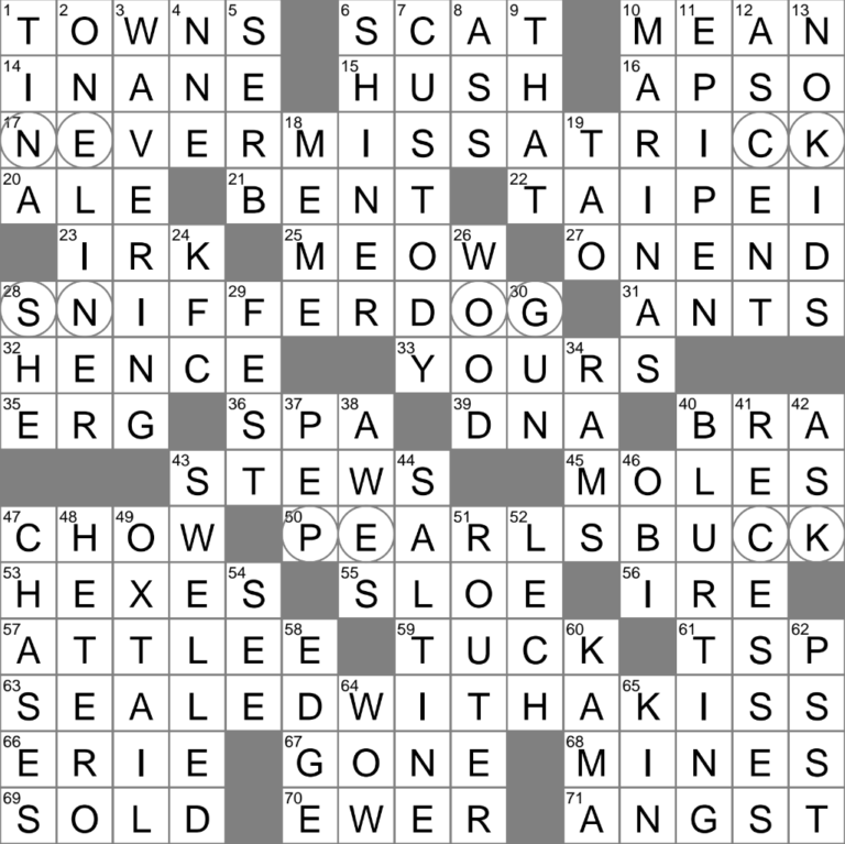 The Daily Commuter Puzzle Answers - Free Printable Crosswords